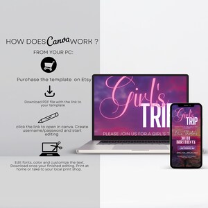 Girls Trip Itinerary, Itinerary Template, Travel Itineray, Birthday ...