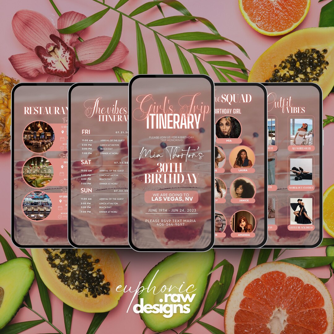 Birthday Weekend Itinerary Template, Weekend Trip Itinerary, Girls Trip ...