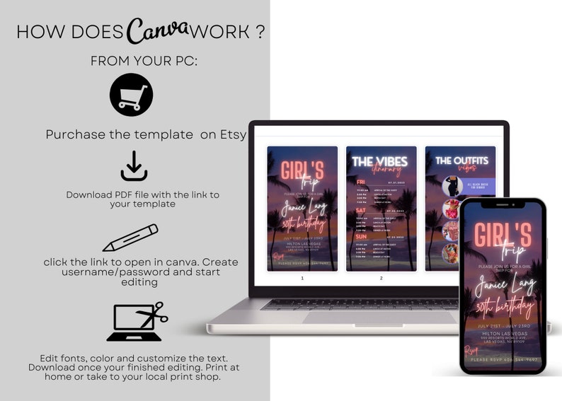 Birthday Weekend Itinerary Template: Girls Trip, Digital Mobile ...