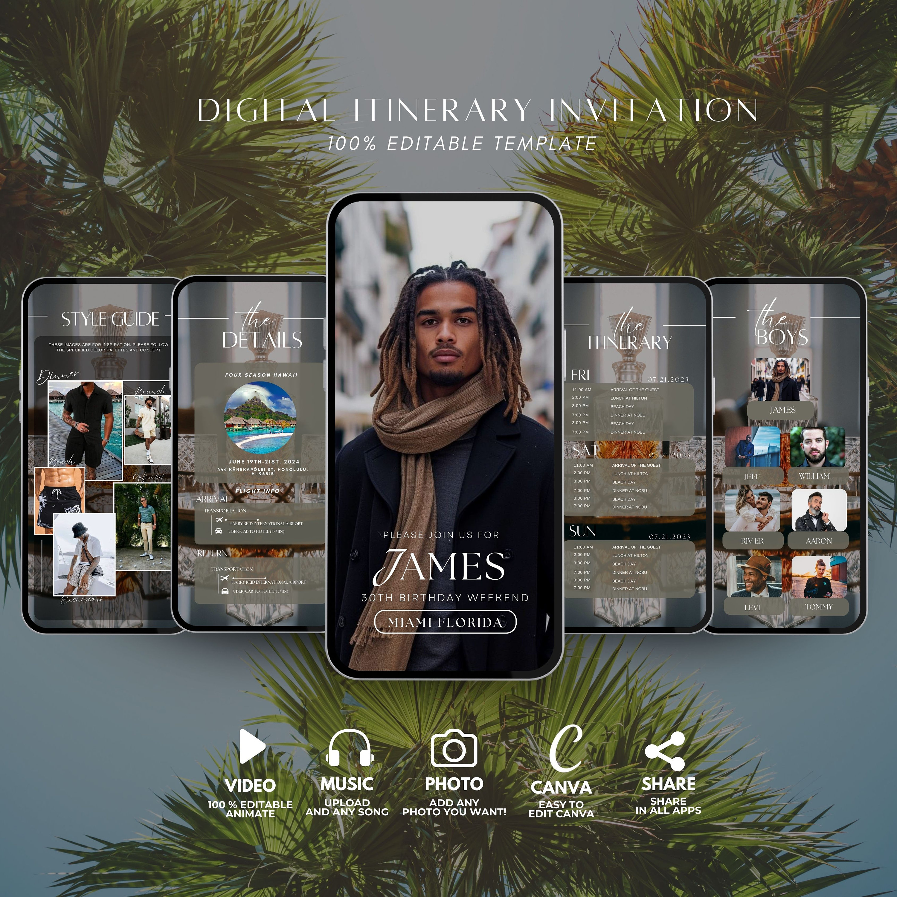 Digital Men’s Itinerary Invitation, Travel Birthday Weekend Template ...