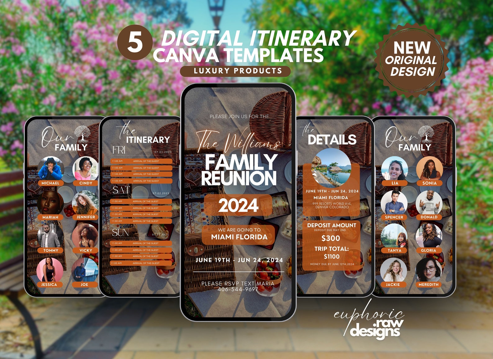 Digital Family Reunion Itinerary, Family Trip Travel Planner, Editable ...