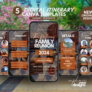 Digital Family Reunion Itinerary, Family Trip Travel Planner, Editable ...