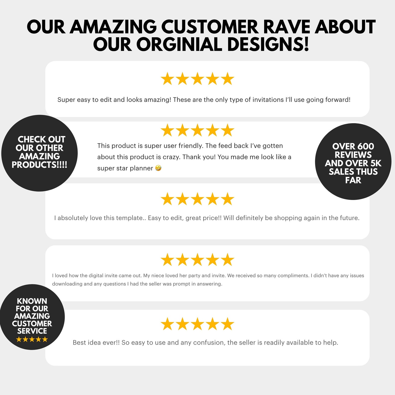 Golf Trip Planner Template Editable Golf Itinerary, Golf Weekend ...