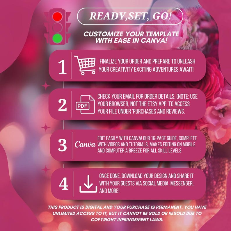 Pink 40th Birthday Magazine Invitation for Women, 40th Digital Glam ...