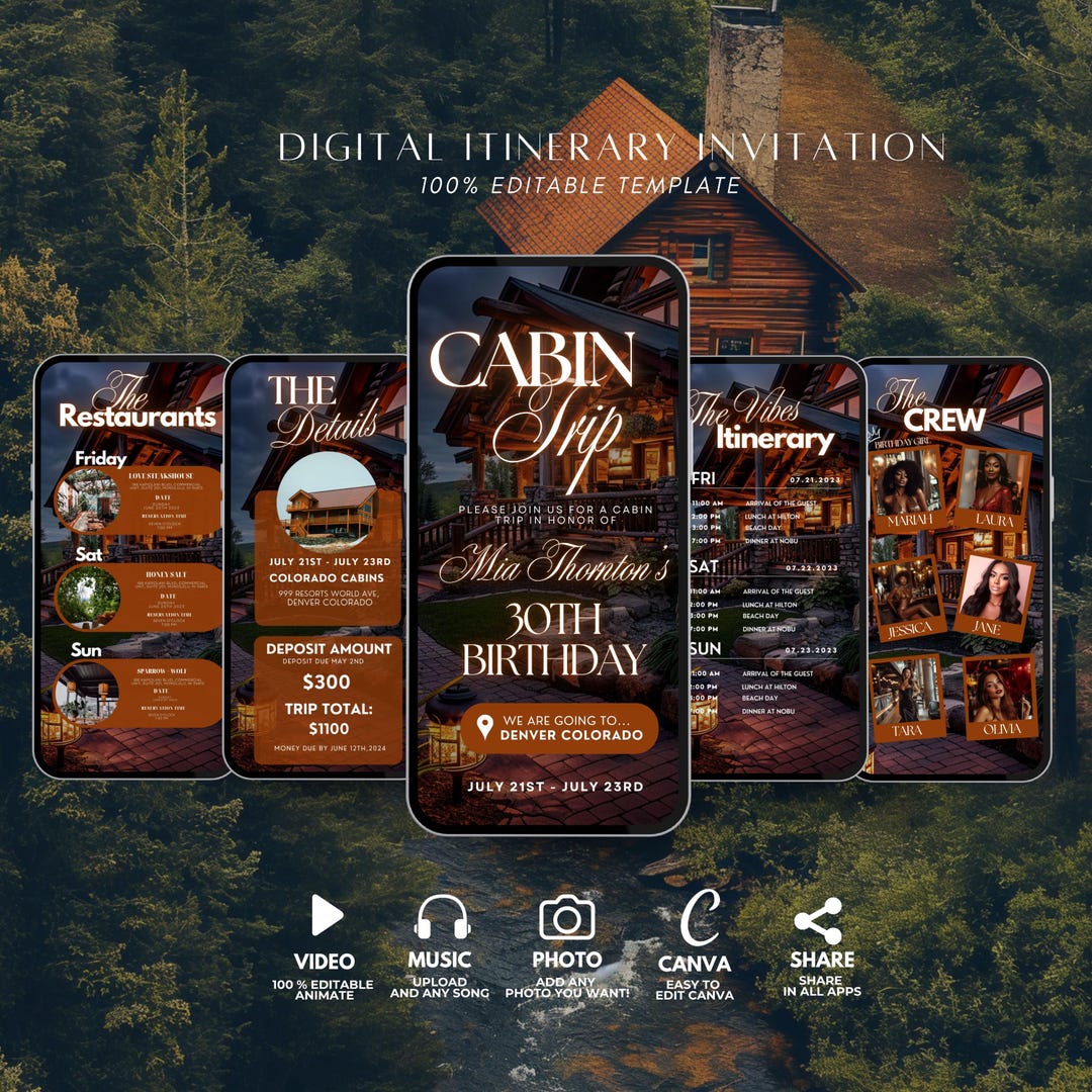 Digital Birthday Cabin Weekend Getaway Itinerary, Bachelorette Camping ...
