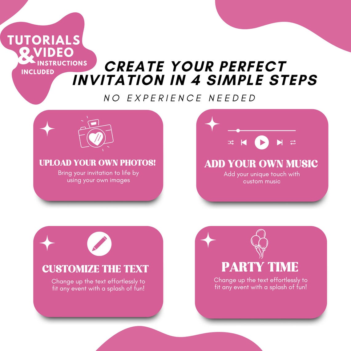 Editable Birthday Weekend Itinerary: Girls Trip Planner (digital) - Etsy