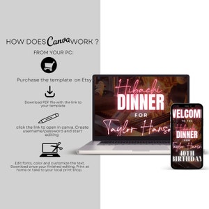 Printable Hibachi Invitation, Birthday Welcome Sign Japanese Restaurant ...