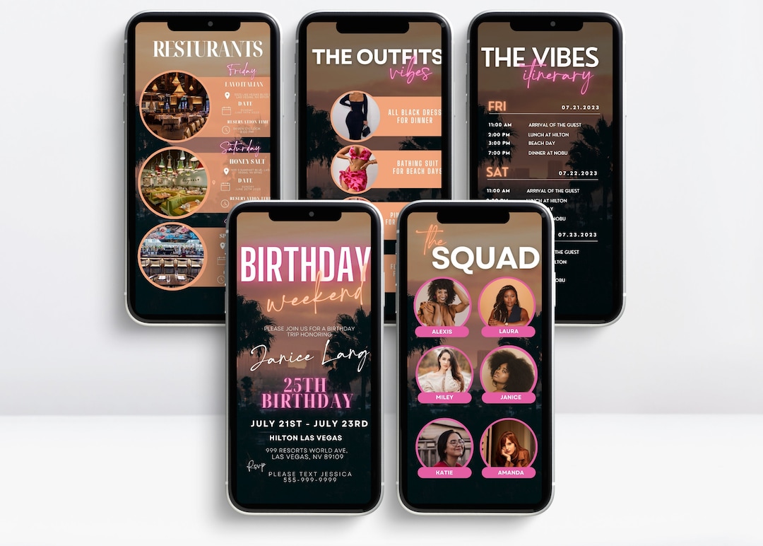 Digital Travel Itinerary Itinerary Template Travel Itineray - Etsy