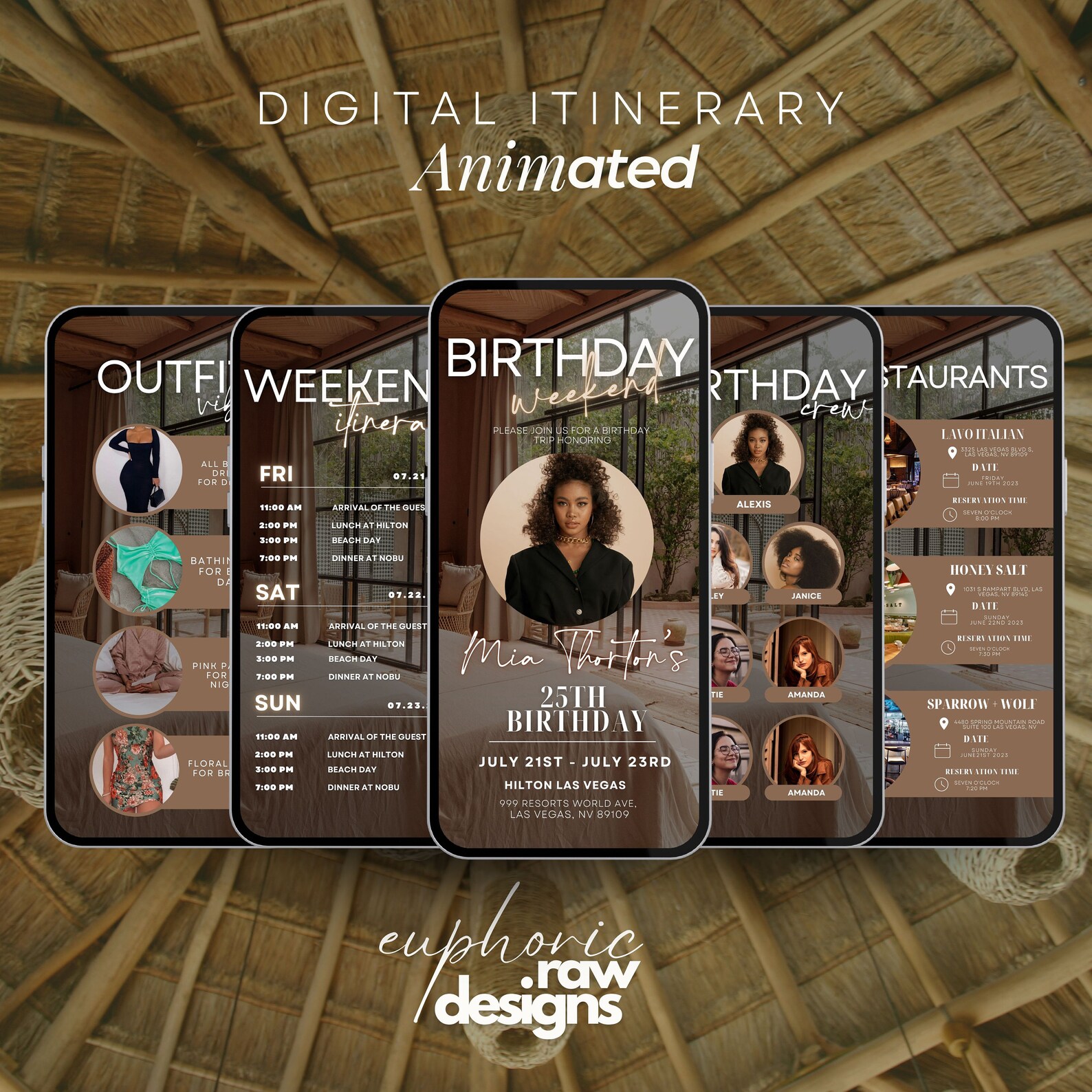 Weekend Getaway, Travel Itinerary, Itinerary Template, Travel Itinerary ...