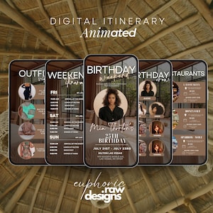 Weekend Getaway, Travel Itinerary, Itinerary Template, Travel Itinerary ...