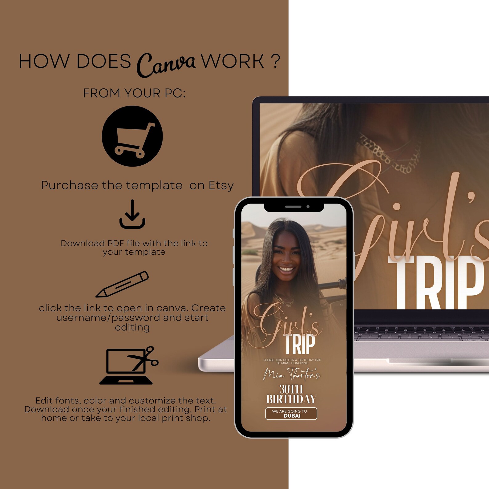 Birthday Weekend Invitation, Girls Trip Birthday Itinerary, Editable ...