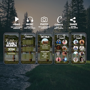 Digital Family Reunion Itinerary, Family Tree, High School Class ...