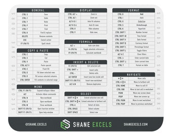Excel Shortcut Mouse Pad - Etsy