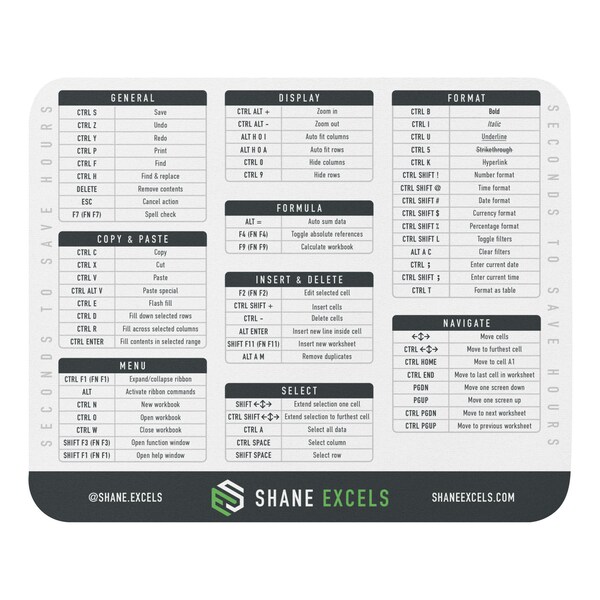 Excel Shortcut Mouse Pad - Etsy