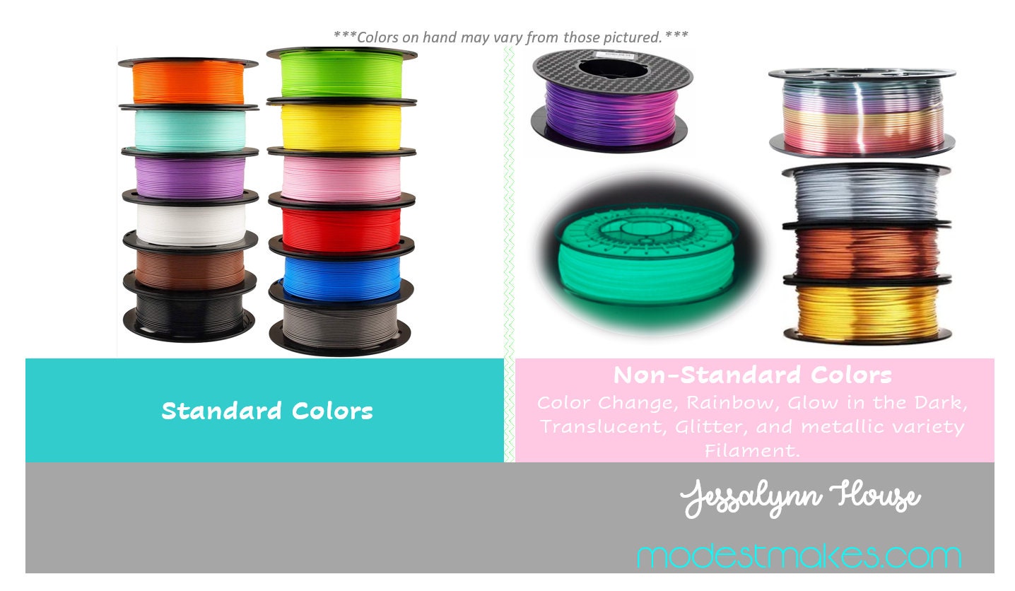 Standard Build Consultation - 3D Printed Custom Build Request - Etsy