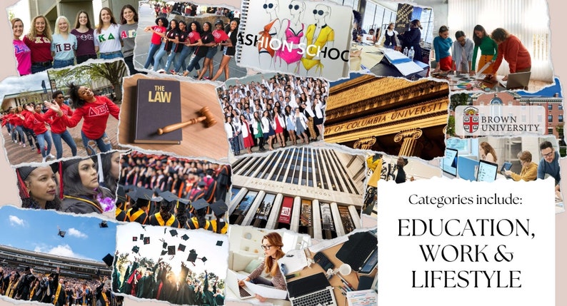 Vision Board Printables | Vision Board Planner | Vision Board Kit ...