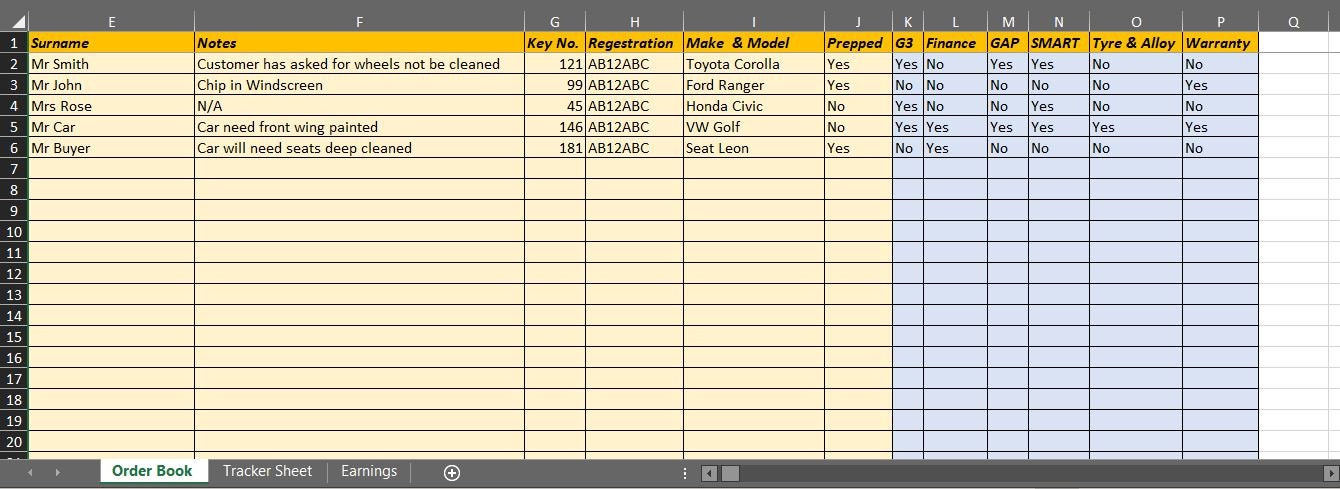 Customised Sales Commission Tracker - Etsy