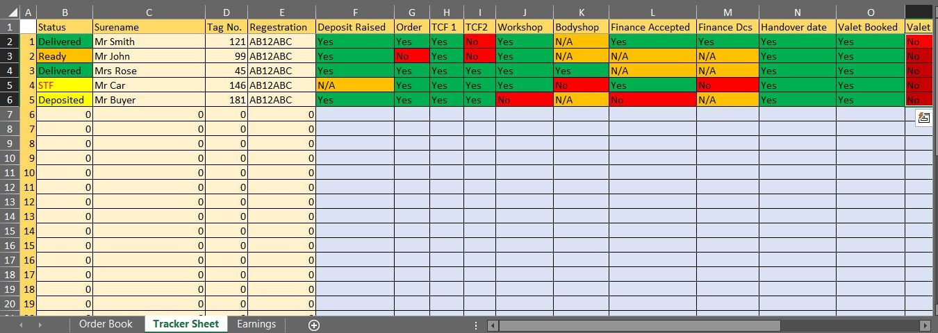 Customised Sales Commission Tracker - Etsy