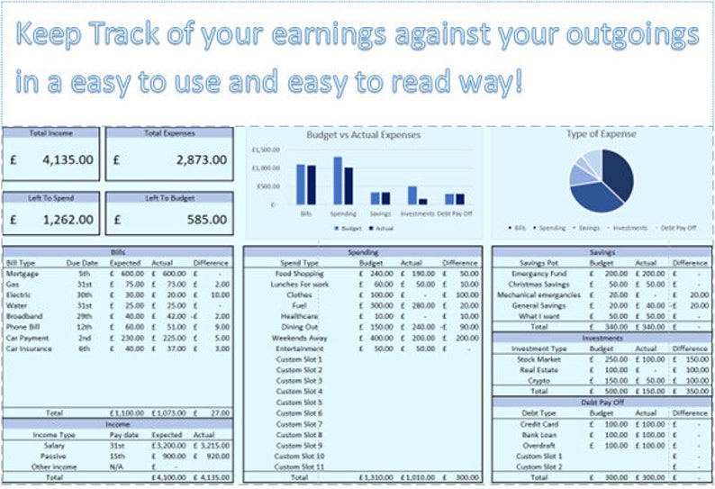 Easy to Use Personal Budget Spreadsheet - Etsy