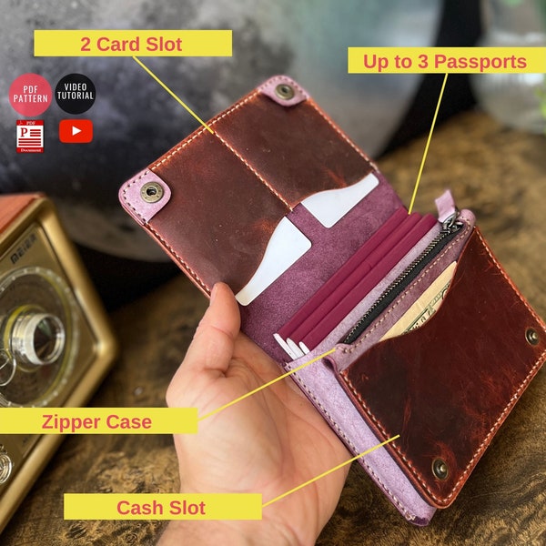 Family Passport Holder Template - Etsy