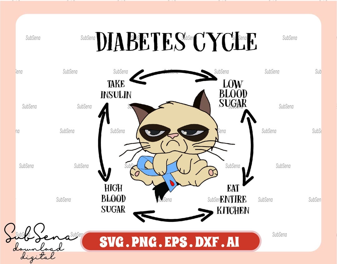 Diabetes Svg Funny Diabetes Svg Funny Cat Diabetes Cycle - Etsy