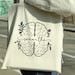 Personalized Neuroscience Tote Bag, Custom Neuro ICU Nurse Gifts, Neuro ...