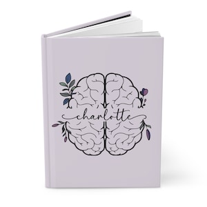 Custom Neuroscience Notebook, Neuro ICU Nurse Gifts, Personalized ...