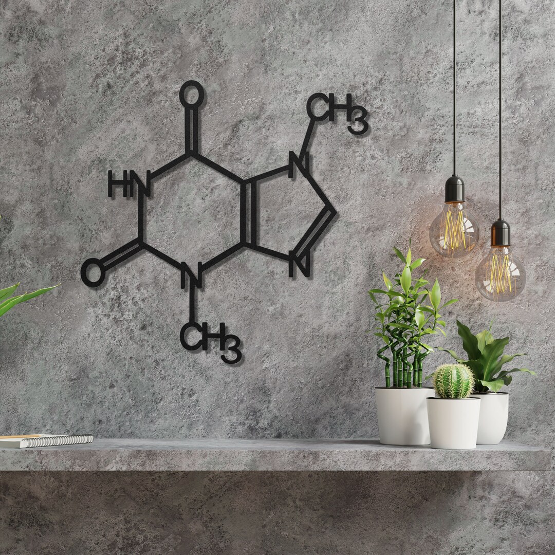 Theobromine Chocolate Molecule Metal Wall Art, Chemistry Metal Sign ...
