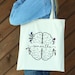 Personalized Neuroscience Tote Bag, Custom Neuro ICU Nurse Gifts, Neuro ...
