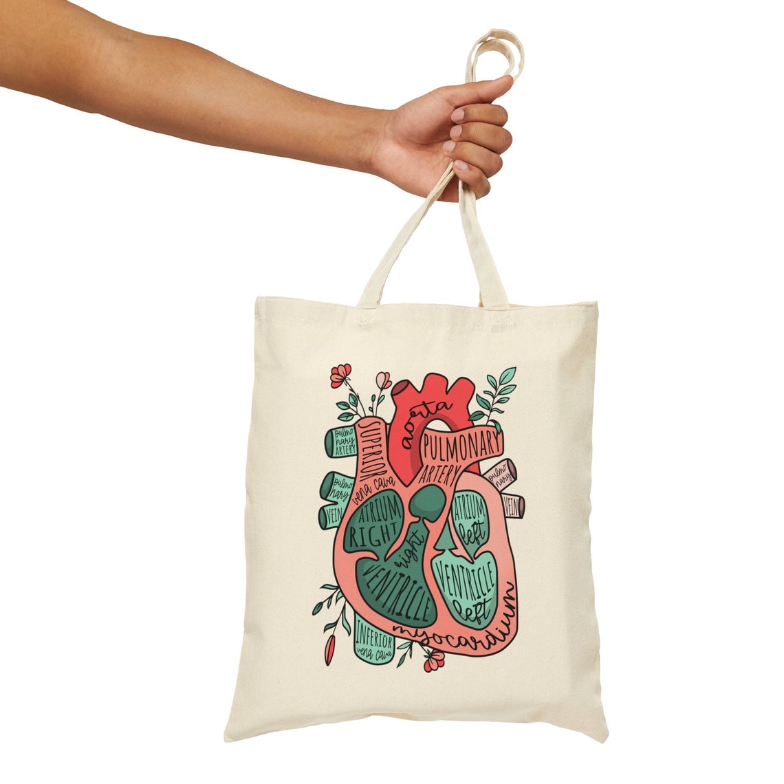 Cardiac Nurse Tote Bag, Heart Anatomy Cardiology Nursing Doctor Gifts ...