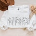 Molecular Biology Sweatshirt, Biochemistry DNA Science Teacher Sweater ...