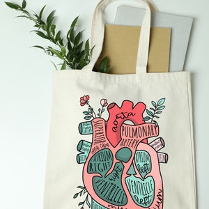 Cardiac Nurse Tote Bag, Heart Anatomy Cardiology Nursing Doctor Gifts ...