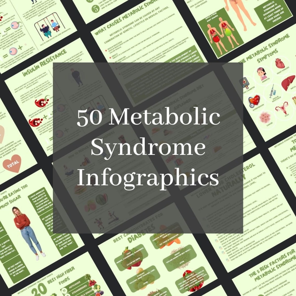 50 Metabolic Syndrome Canva Infographics | Fitness Templates | Health ...