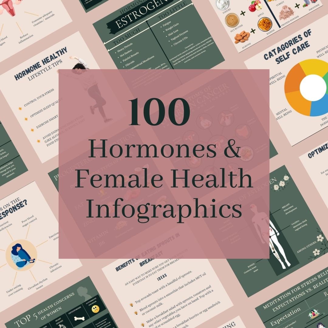 100 Female Health Canva Infographics | Female Health Instagram Template ...