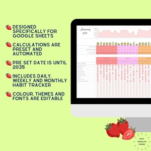 Habit Tracker Spreadsheet Google Sheets Excel Template | Strawberry ...
