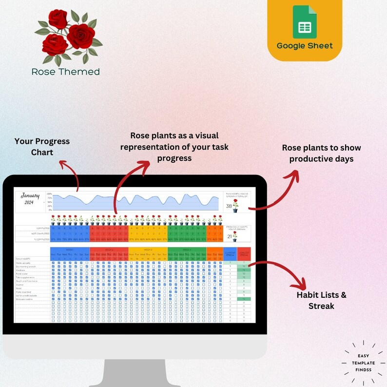 Habit Tracker Spreadsheet Google Sheets Rose Daily Weekly Monthly Habit ...