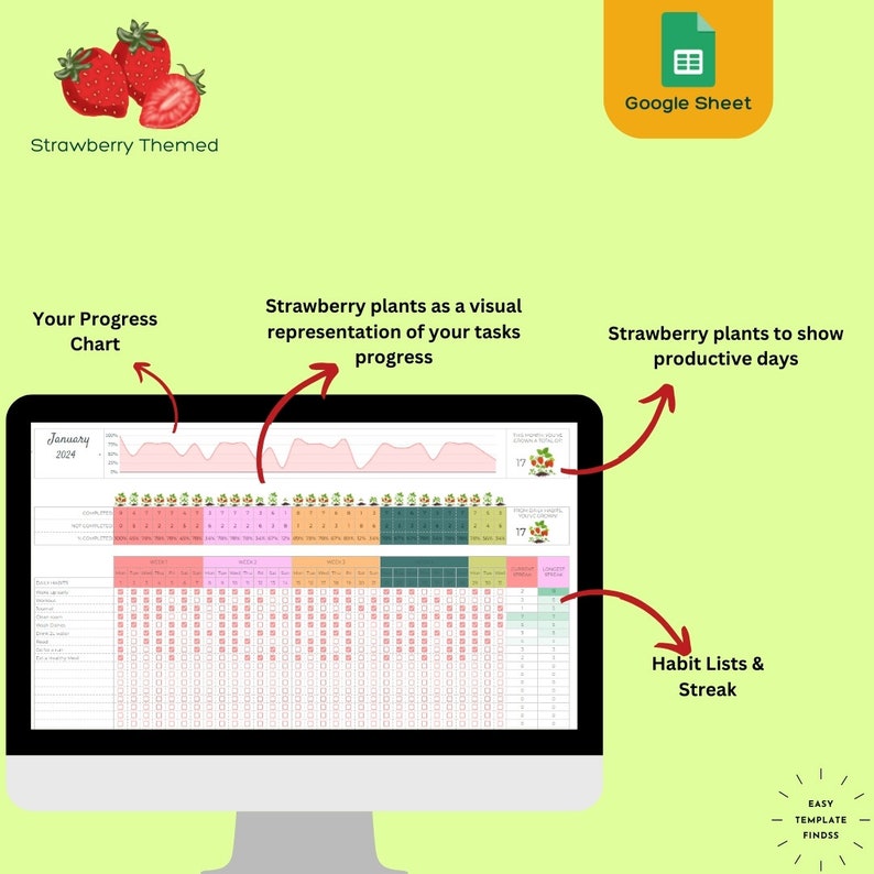 Habit Tracker Spreadsheet Google Sheets Excel Template | Strawberry ...
