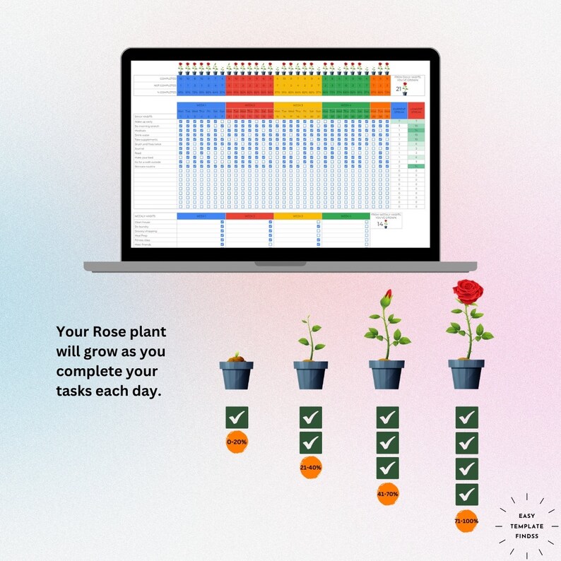 Habit Tracker Spreadsheet Google Sheets Rose Daily Weekly Monthly Habit ...