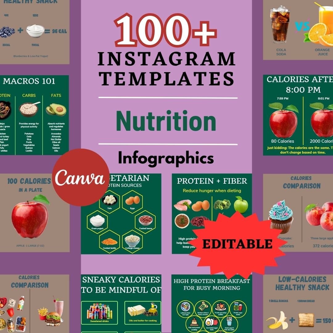 100 Nutrition Focused Canva Infographics | Good and Bad Nutrition ...