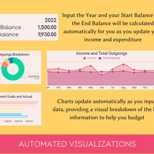 Annual Budget Spreadsheet, Editable Digital Planner, Google Sheets ...