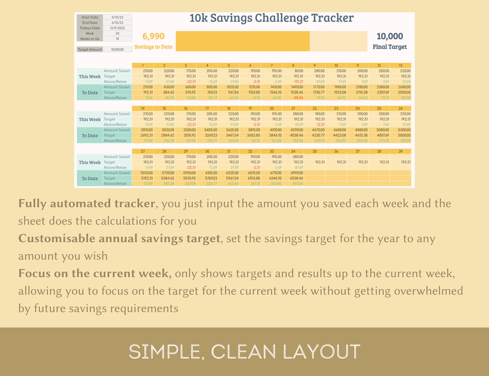 10k Savings Challenge Tracker, 10000 Challenge Google Sheet, Saving ...