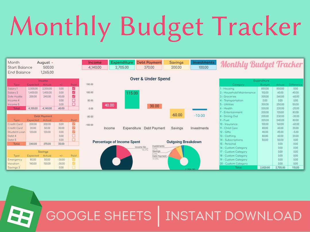 Monthly Budget Spreadsheet, Editable Digital Planner, Google Sheets ...
