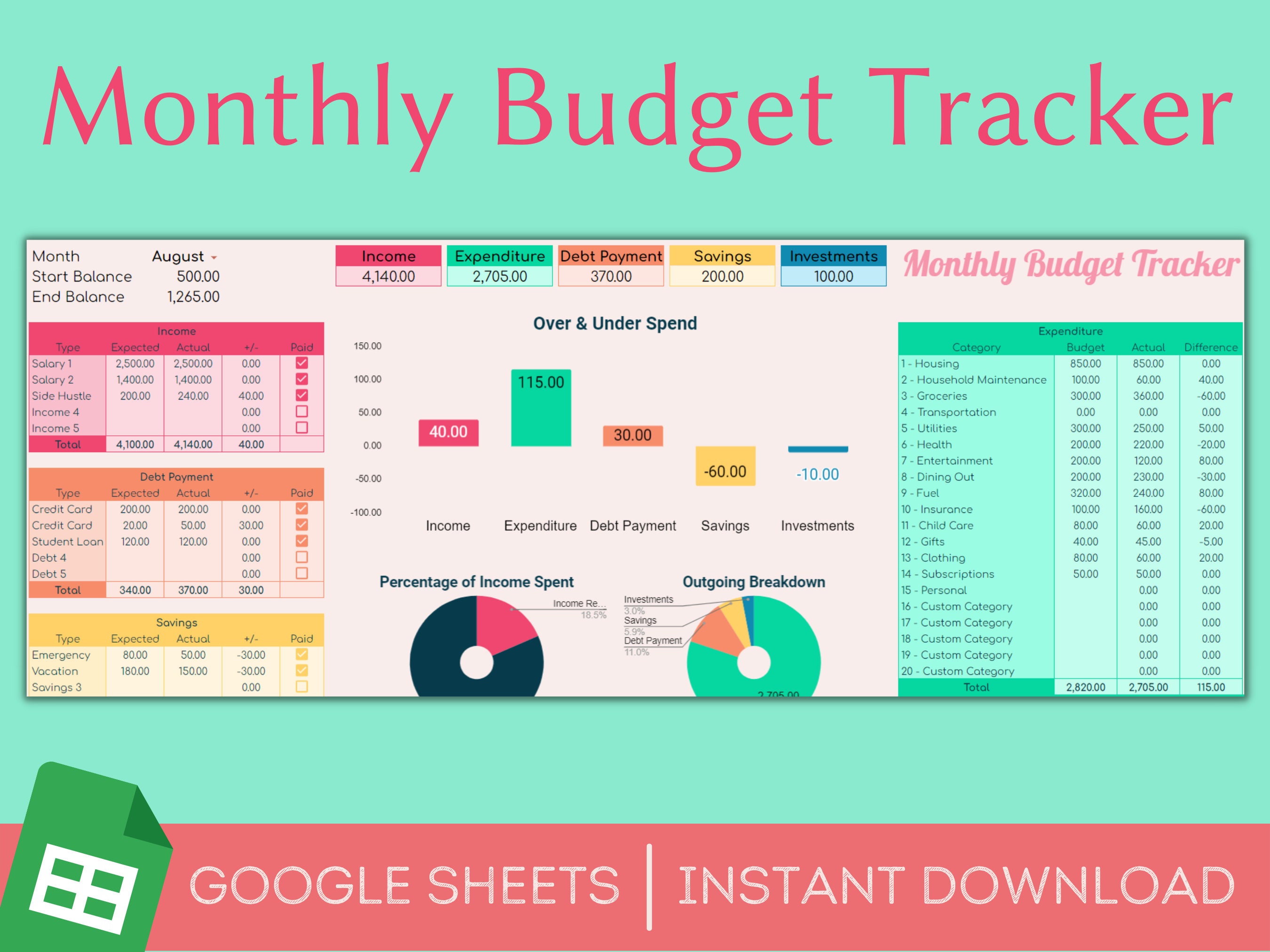 Monthly Budget Spreadsheet, Editable Digital Planner, Google Sheets ...