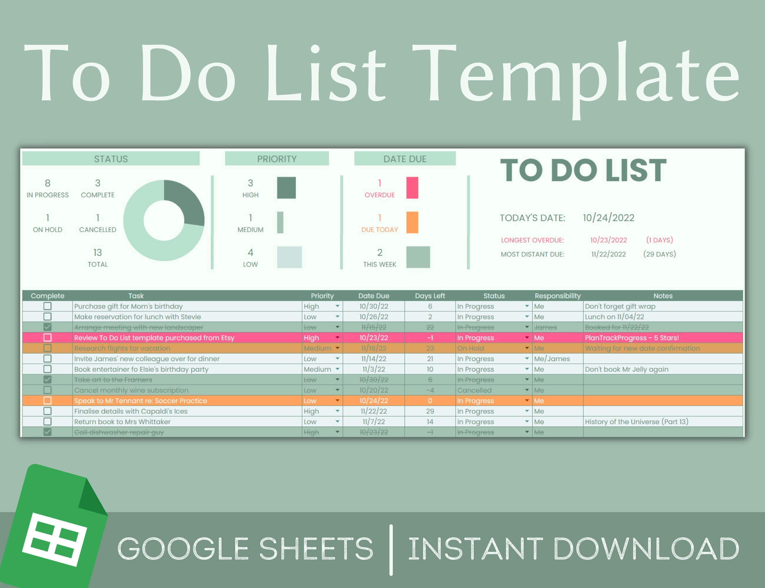 To Do List Digital Template, Google Sheets Spreadsheet, Task Tracker ...