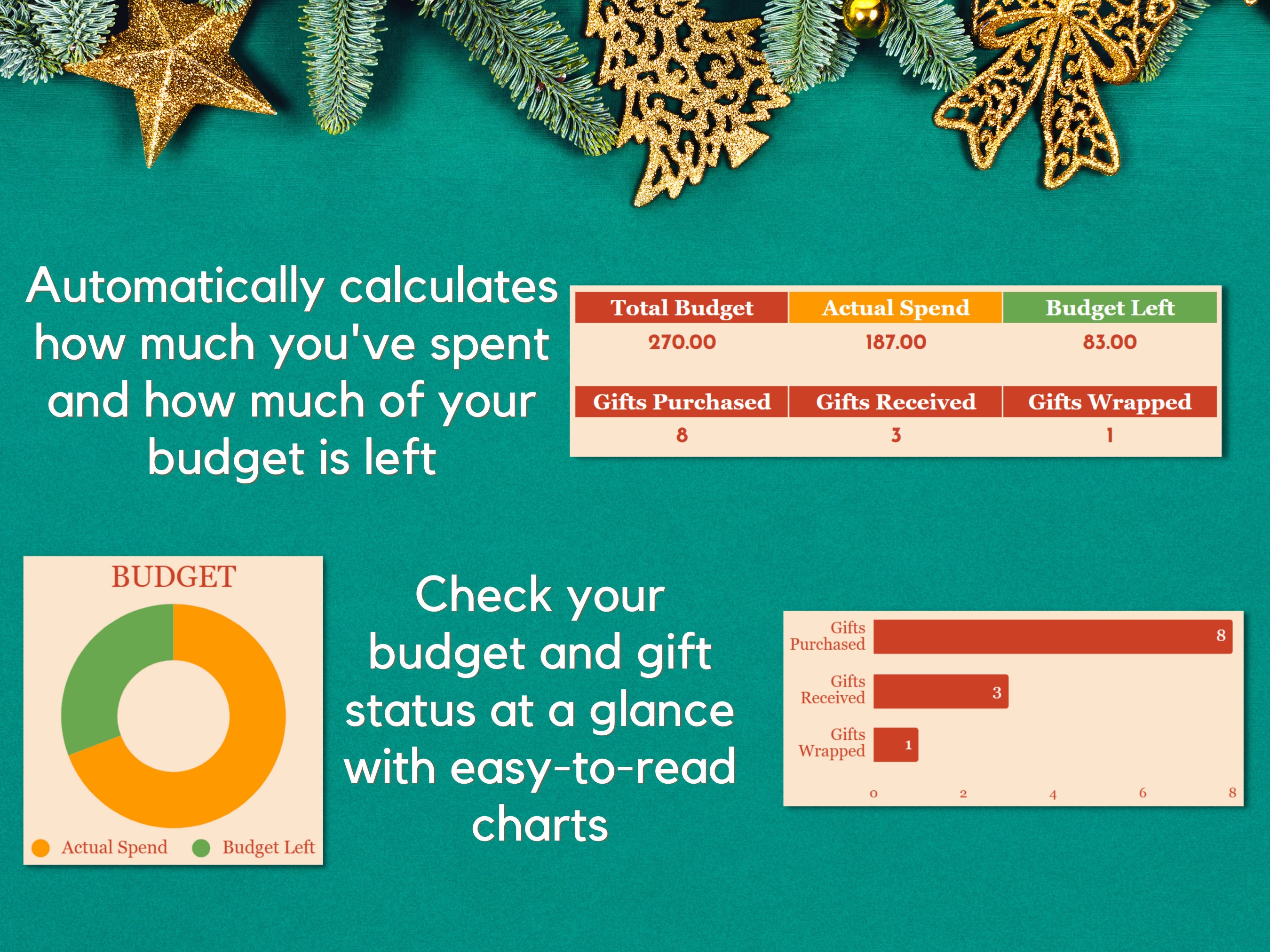 Christmas Gift Budget Tracker - Editable Christmas Budget Spreadsheet ...