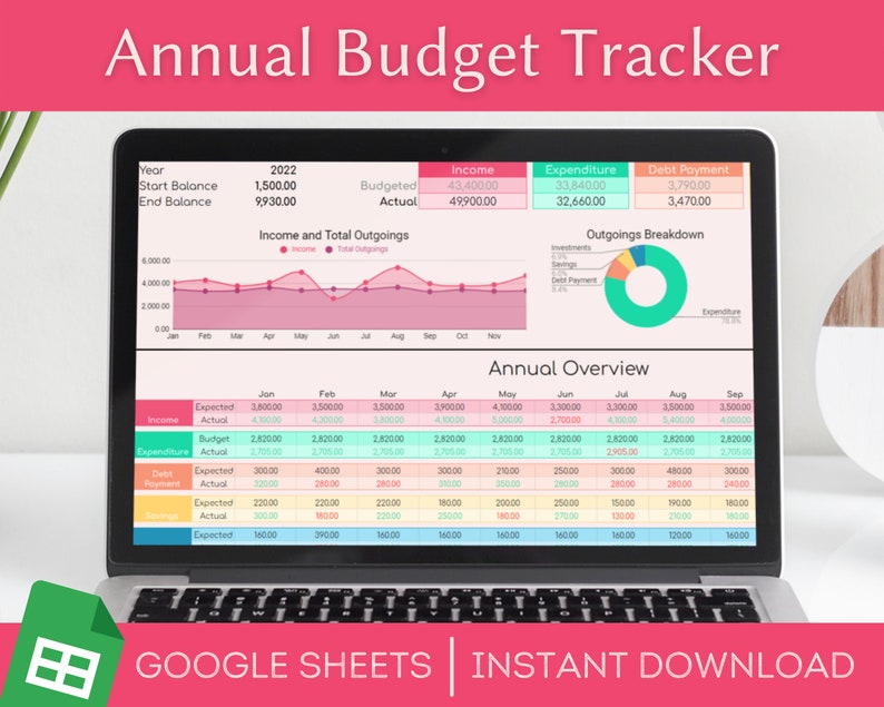 Annual Budget Spreadsheet, Editable Digital Planner, Google Sheets ...