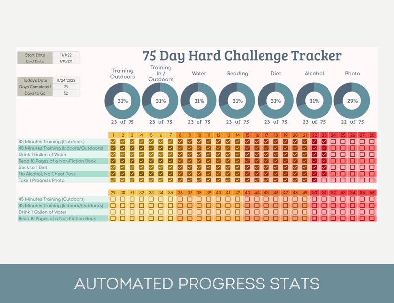 75 Day Hard Challenge Tracker Daily Log Google Sheets - Etsy