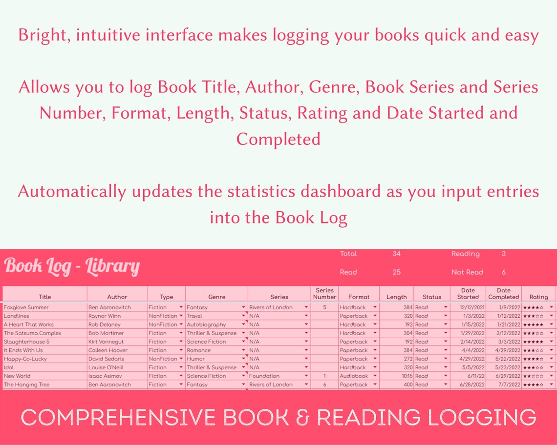 Book Tracker Reading Log, Simple Digital Reading List Google Sheets ...