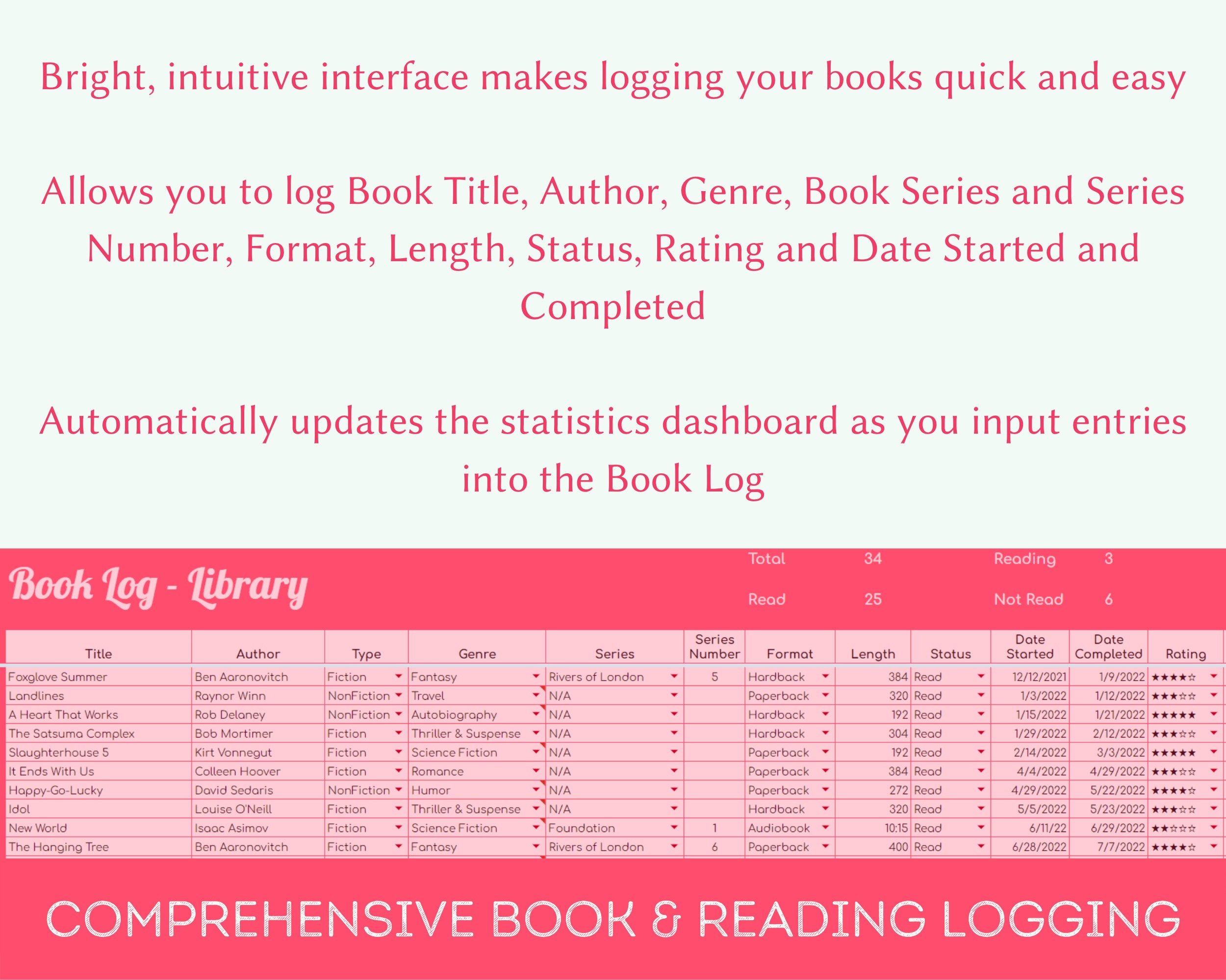 Book Tracker Reading Log, Simple Digital Reading List Google Sheets ...