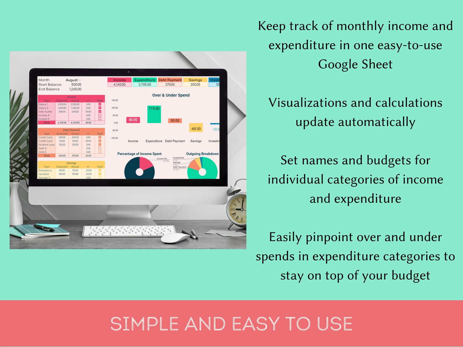 Monthly Budget Spreadsheet, Editable Digital Planner, Google Sheets ...